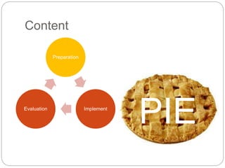 Sales management | PPT