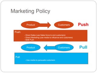 Sales management | PPT