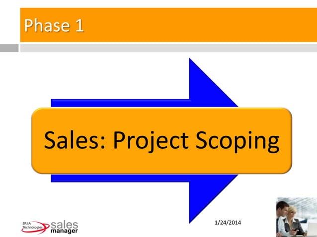 Activity Based Scoping and Pricing for Document Imaging Projects