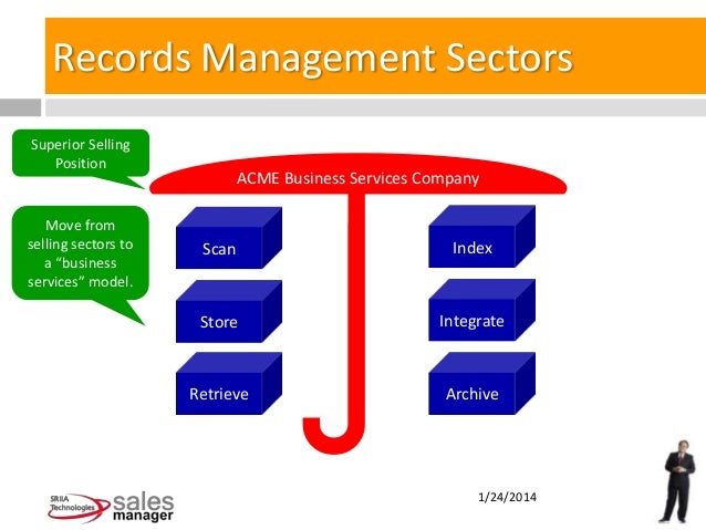 Activity Based Scoping and Pricing for Document Imaging Projects