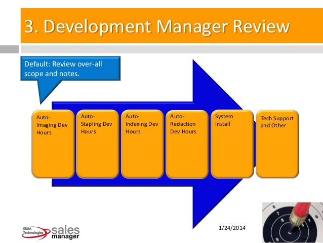 Activity Based Scoping and Pricing for Document Imaging Projects