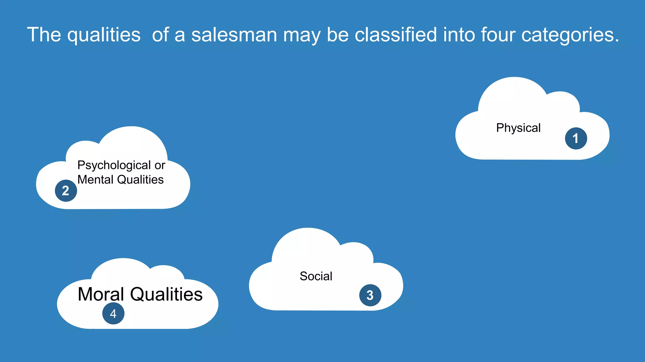Salesmanship qualities of salesman -iv unit | PPTX | Sales | Business