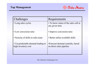 Sales Mantra - Know How It Works | PDF