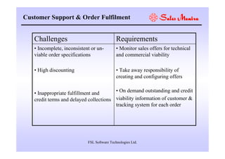 Sales Mantra - Know How It Works | PDF
