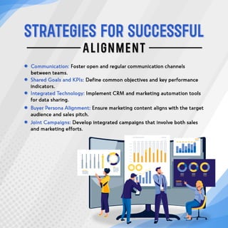 Sales & Marketing Alignment.pdf