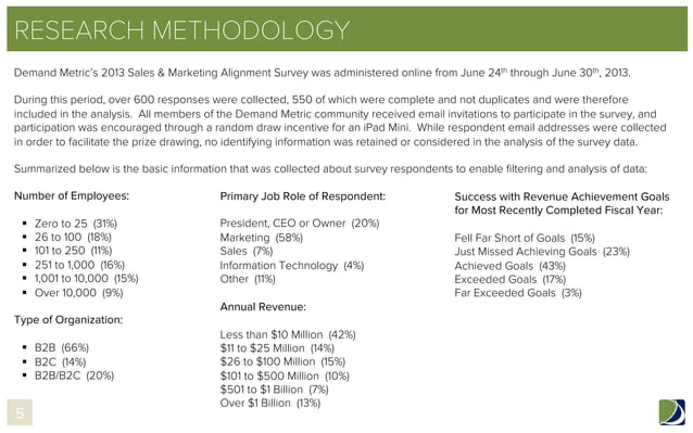 Sales & Marketing Alignment Benchmarking Report Summary | PPT