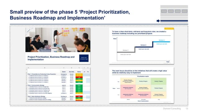 Sales, Marketing and Communication Toolkit | PPTX | Shareware and ...