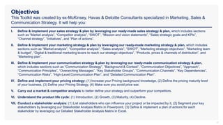 Sales, Marketing and Communication Strategy Toolkit | PPTX