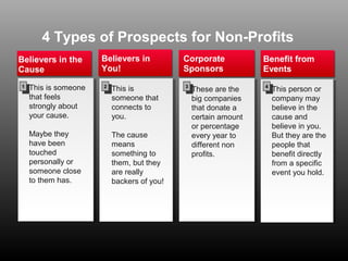 Sales & Marketing for Non Profits | PPT