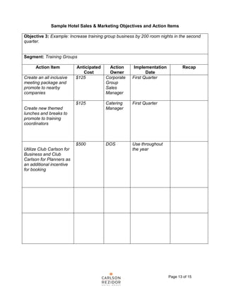 Sales & Marketing plan sample | PDF