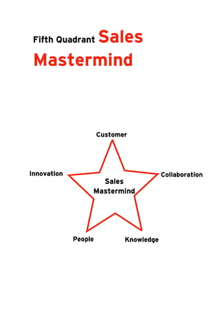 Sales Mastermind | PDF