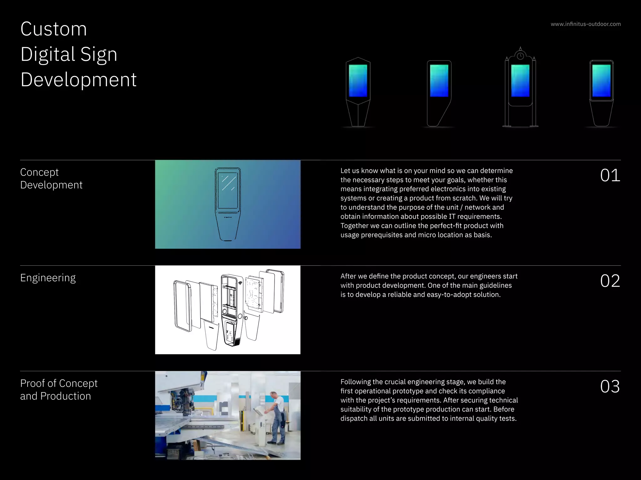 Infinitus Brochure: Outdoor LCD signage manufacturer | PDF