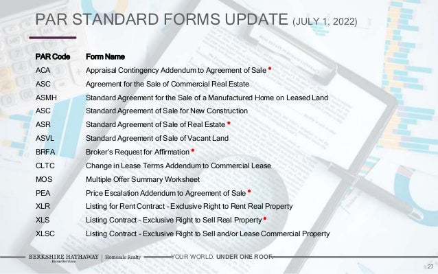 Review of Changes to the Standard PAR Forms | PPTX | Real Estate ...