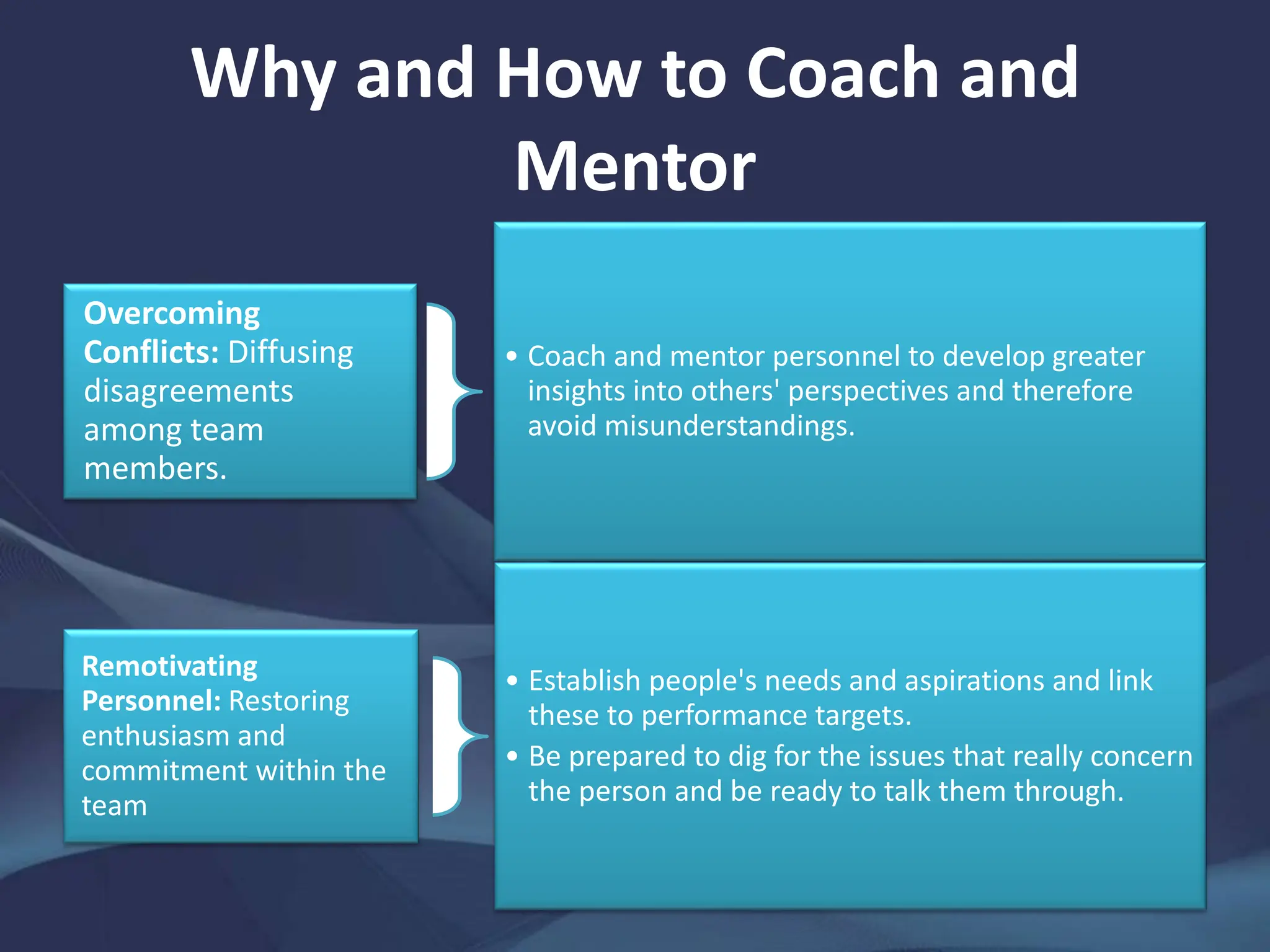 Sales Mentor A Training Book With The Exclusive Content. | PDF | Physical Therapy | Wellness