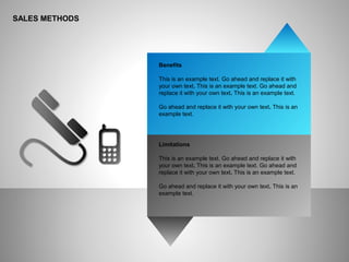 Sales Methods Diagram for PowerPoint | PPT | Free Download