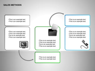 Sales Methods Diagram for PowerPoint | PPT | Free Download