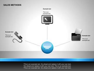 Sales Methods Diagram for PowerPoint | PPT | Free Download