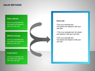 Sales Methods Diagram for PowerPoint | PPT | Free Download