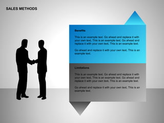 Sales Methods Diagram for PowerPoint | PPT | Free Download