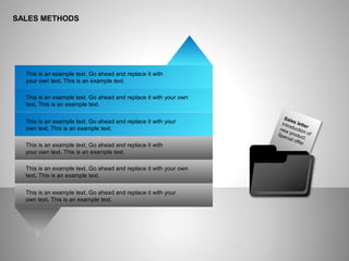 Sales Methods Diagram for PowerPoint | PPT | Free Download