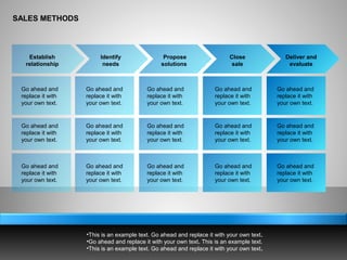Sales Methods Diagram for PowerPoint | PPT | Free Download