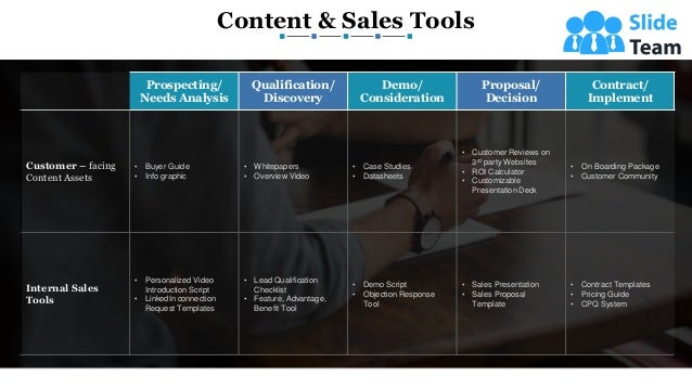 Sales Methods And Techniques Powerpoint Presentation Slides | PPT