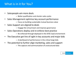 Sales Methods Screen Shots (2) | PPTX | Sales | Business