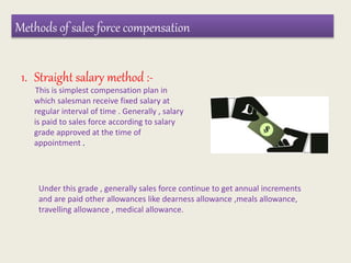 methods of sales force compensation | PPTX