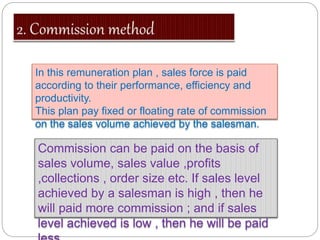 methods of sales force compensation | PPTX
