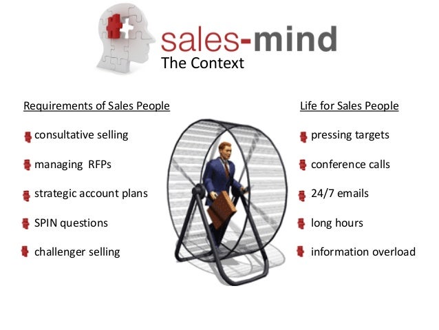 Sales Mind Outline Feb 2012
