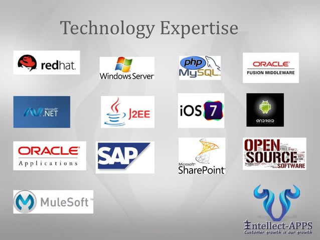 Sales mobile coe intellect apps | PPT