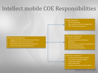 Sales mobile coe intellect apps | PPT