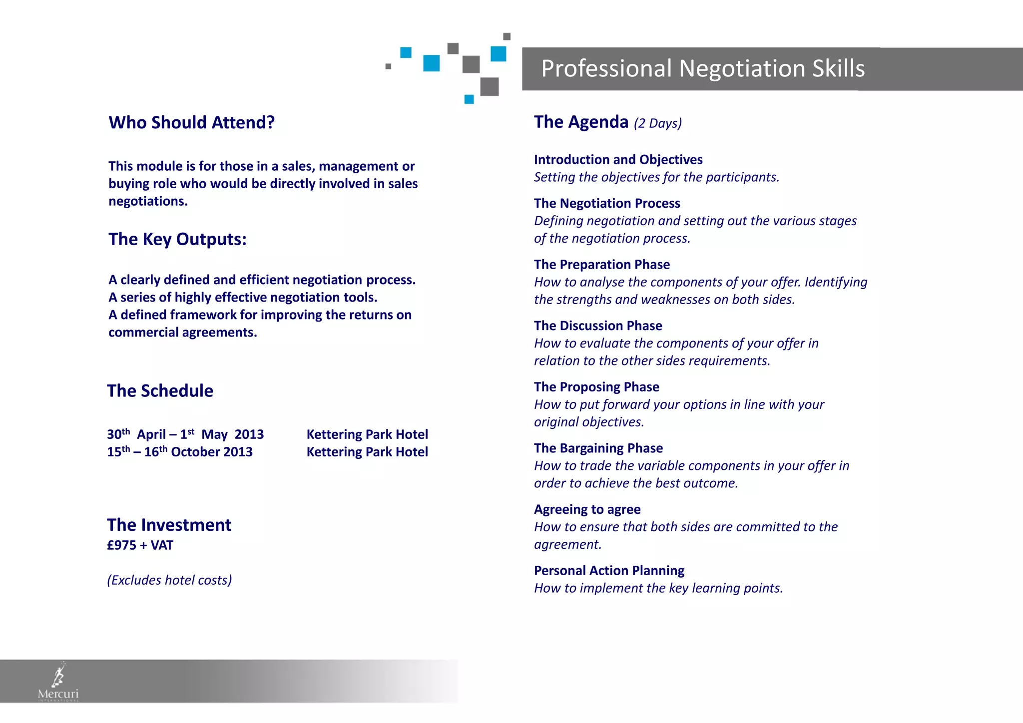 Sales modules 2013 | PPT