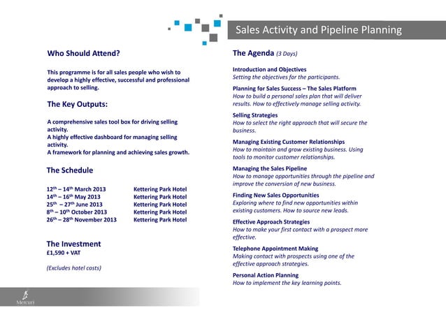 Sales modules 2013 | PPT