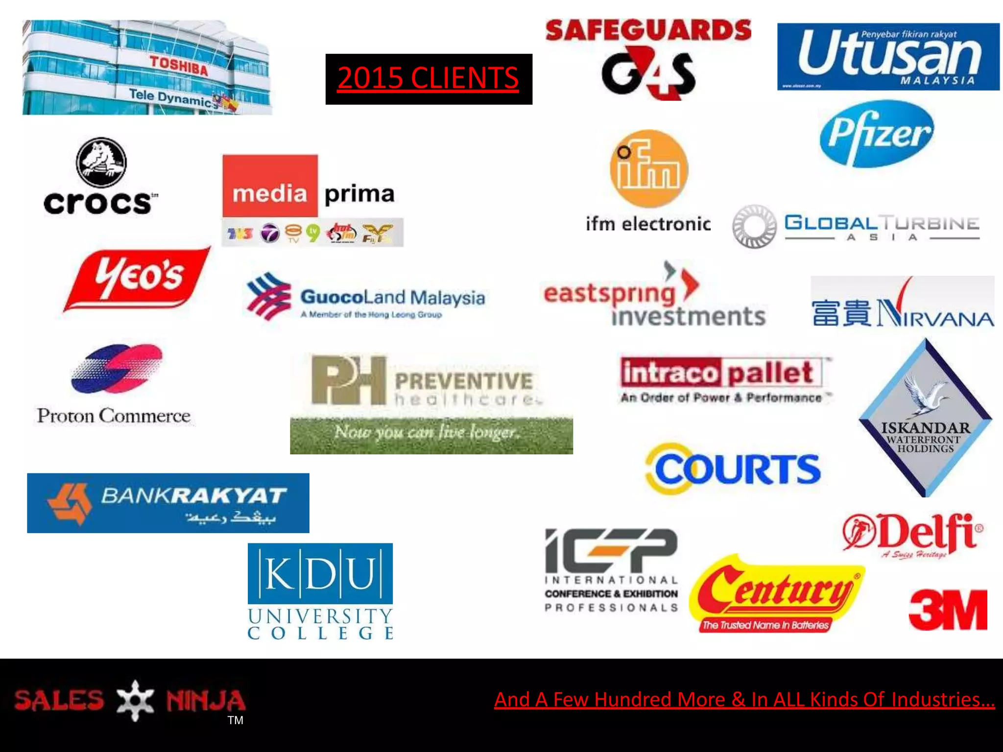 Sales Ninja Training Profile | PPT