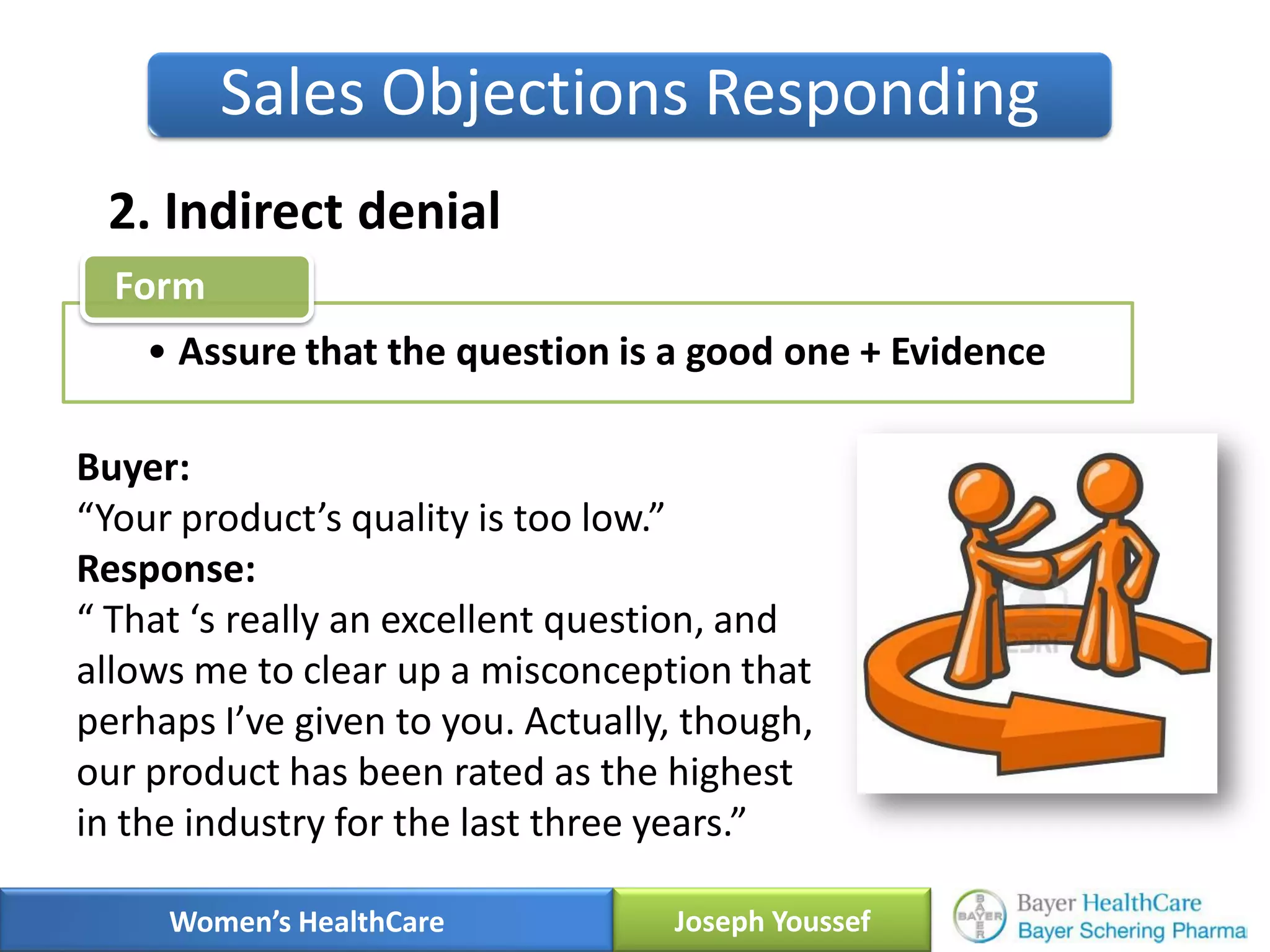 Sales Objections Linkedin | PDF