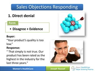 Sales Objections Linkedin | PDF