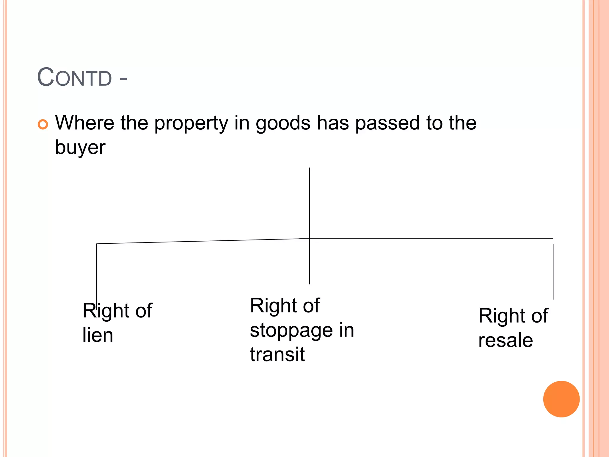 Sales of goods act 1930 | PPTX