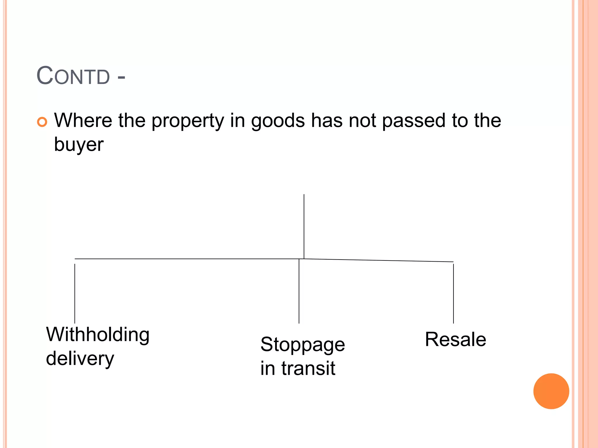 Sales of goods act 1930 | PPTX