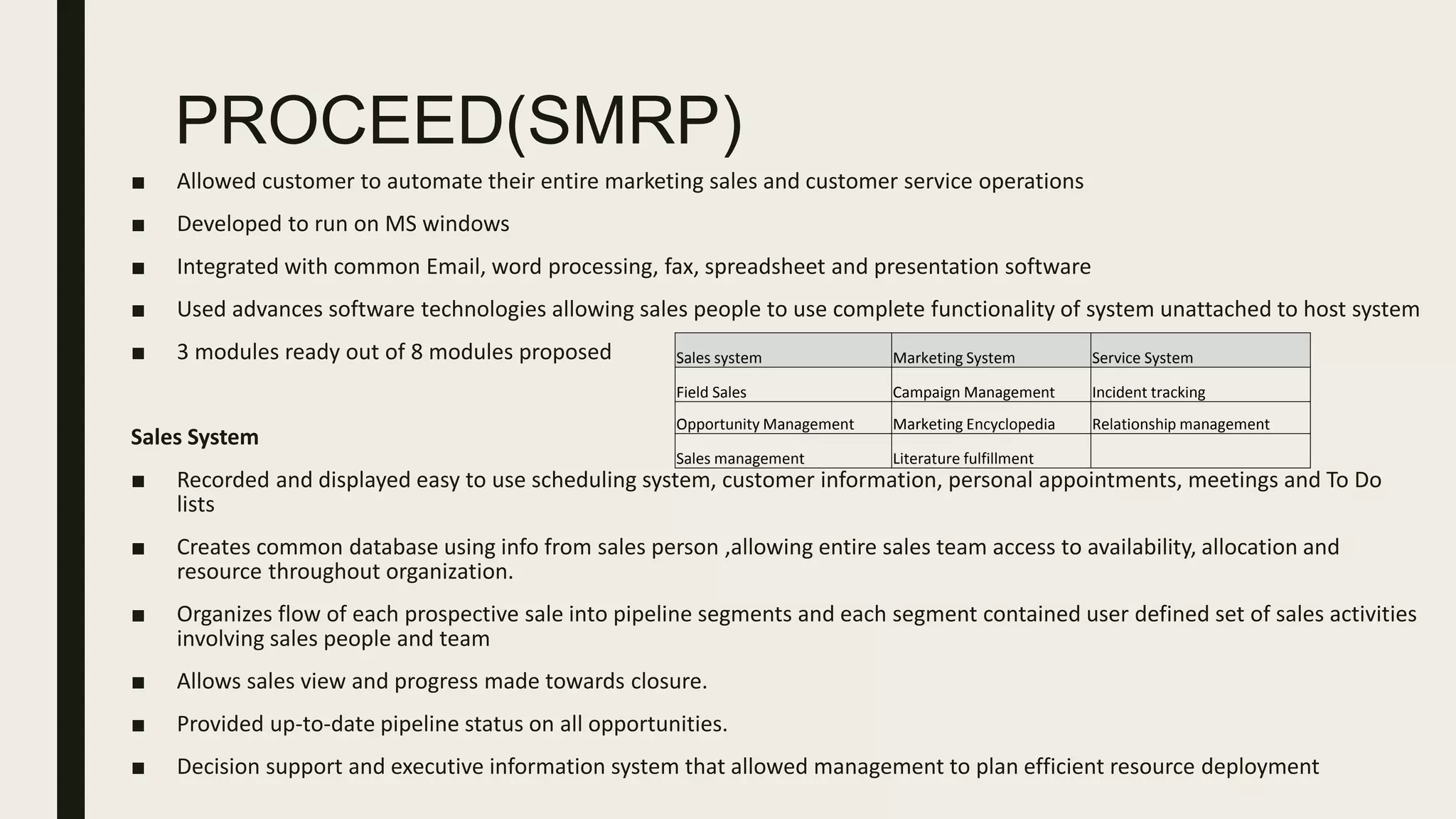 Sale soft inc | PPTX