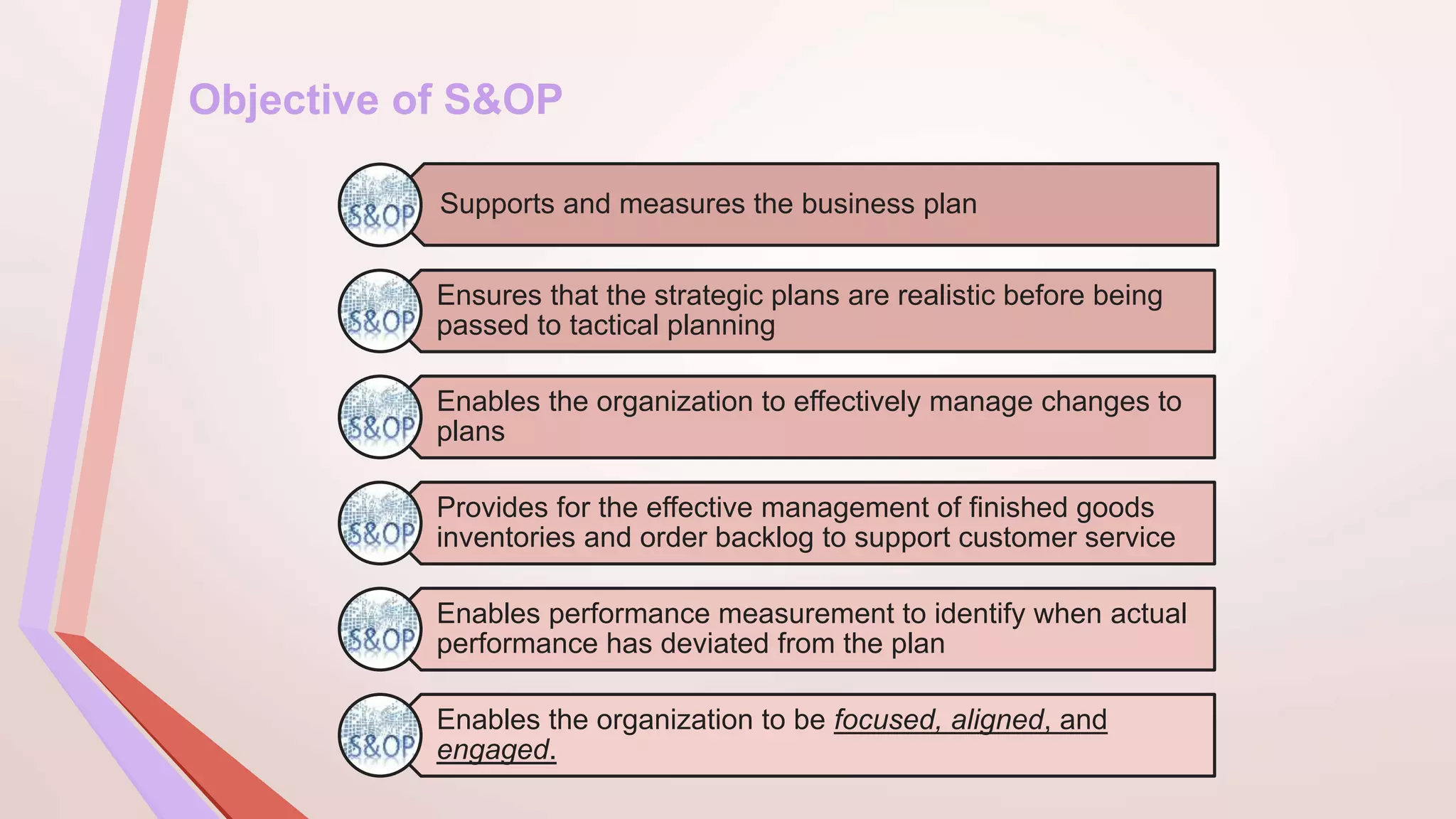 Sales & Operation planning process | PPTX