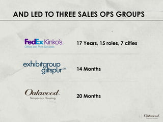 Sales Operations Insights v1.0 | PPT