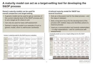 Sales and Operations Planing Handbook | PDF