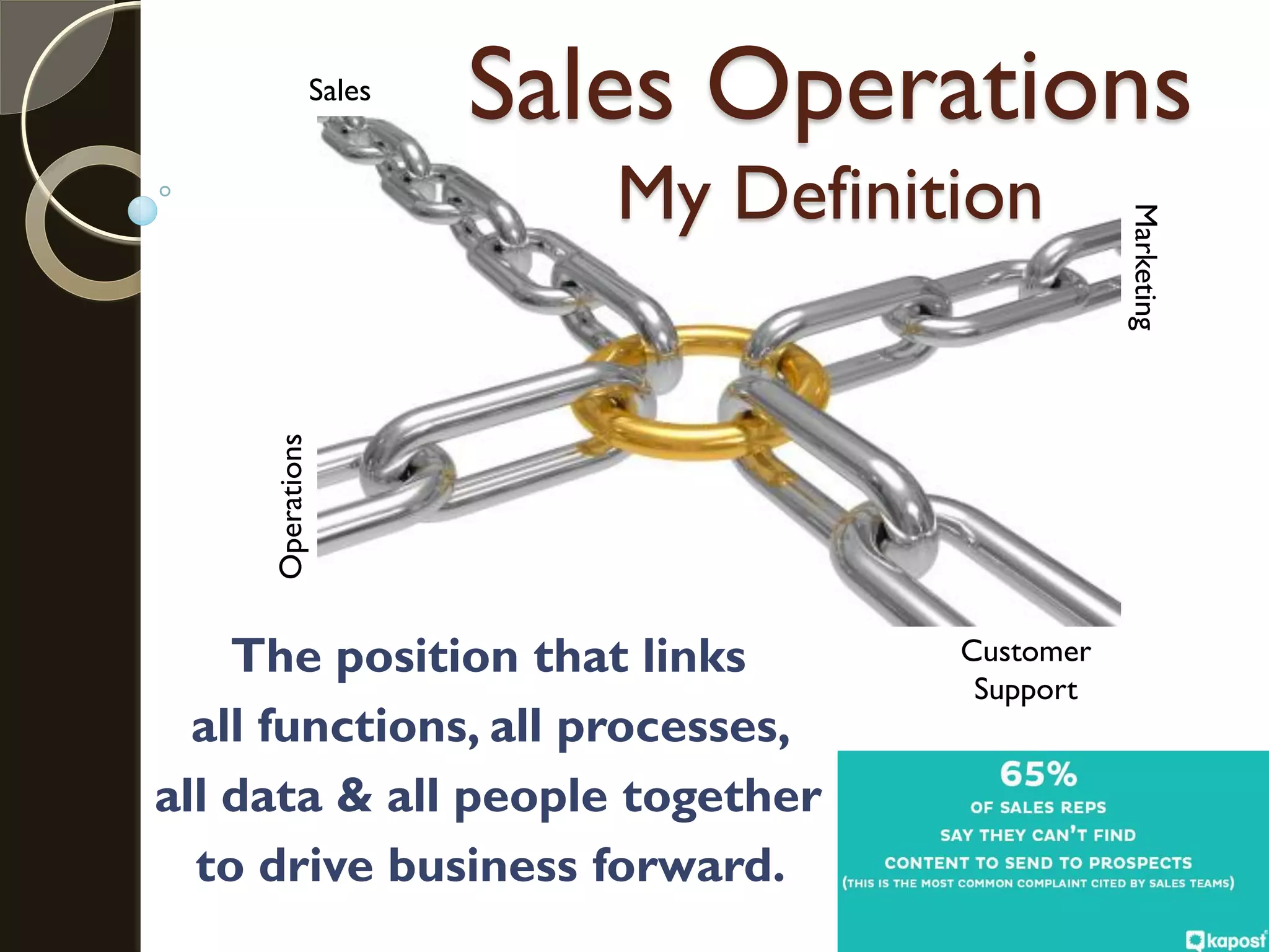 Sales Operations - Fix the disconnect within your company | PPT