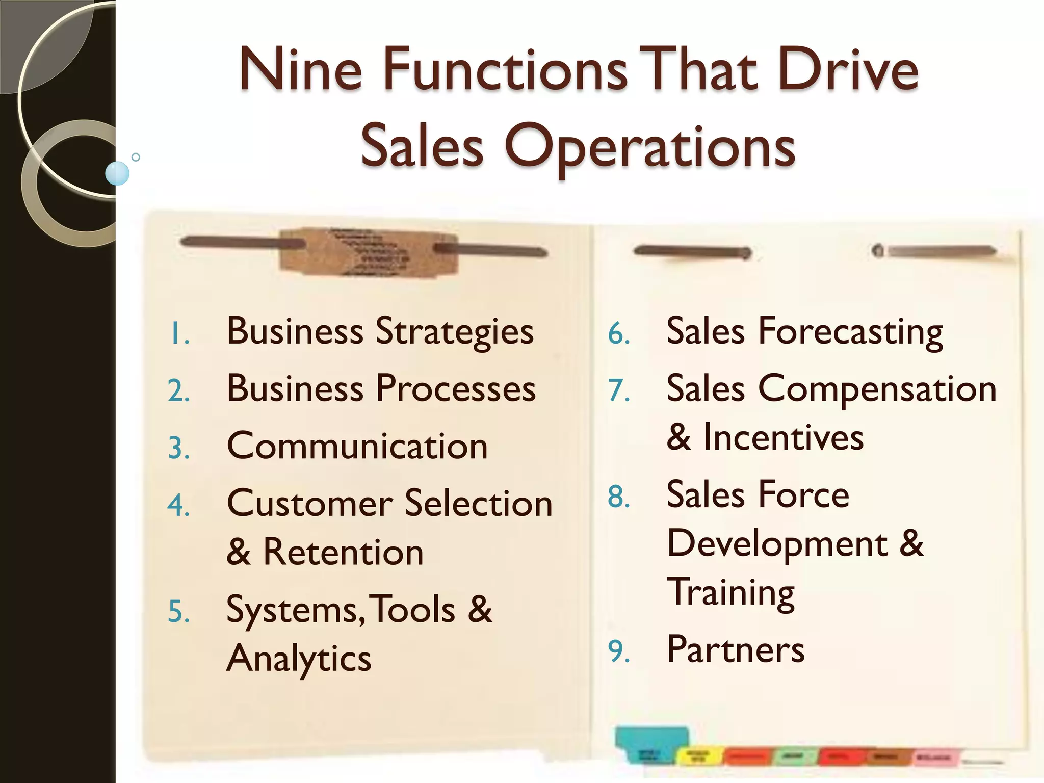 Sales Operations - Fix the disconnect within your company | PPT