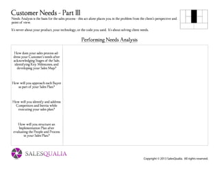 The Sales Model Canvas | PDF