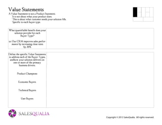 The Sales Model Canvas | PDF
