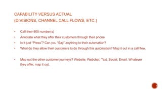 Sales opportunity assessment report call center template | PDF