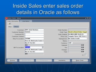 Sales order approval process | PDF