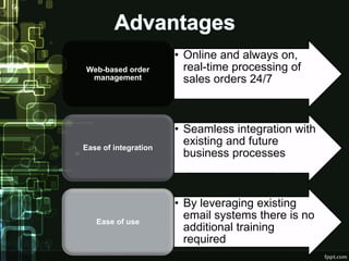 Sales order processing sec a_grp1 | PPT